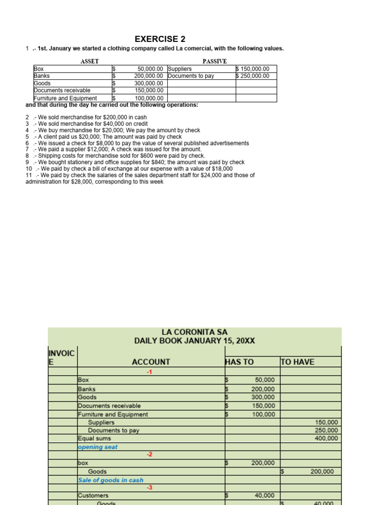 Exercise 2 Trial Balance Book | PDF | Cheque | Banks