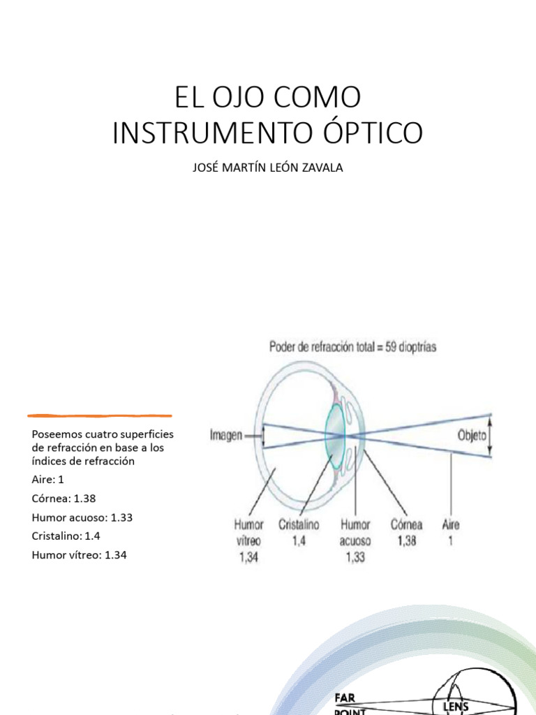 OJO COMO INSTRUMENTO ÓPTICO | PDF | Ojo humano | Óptica