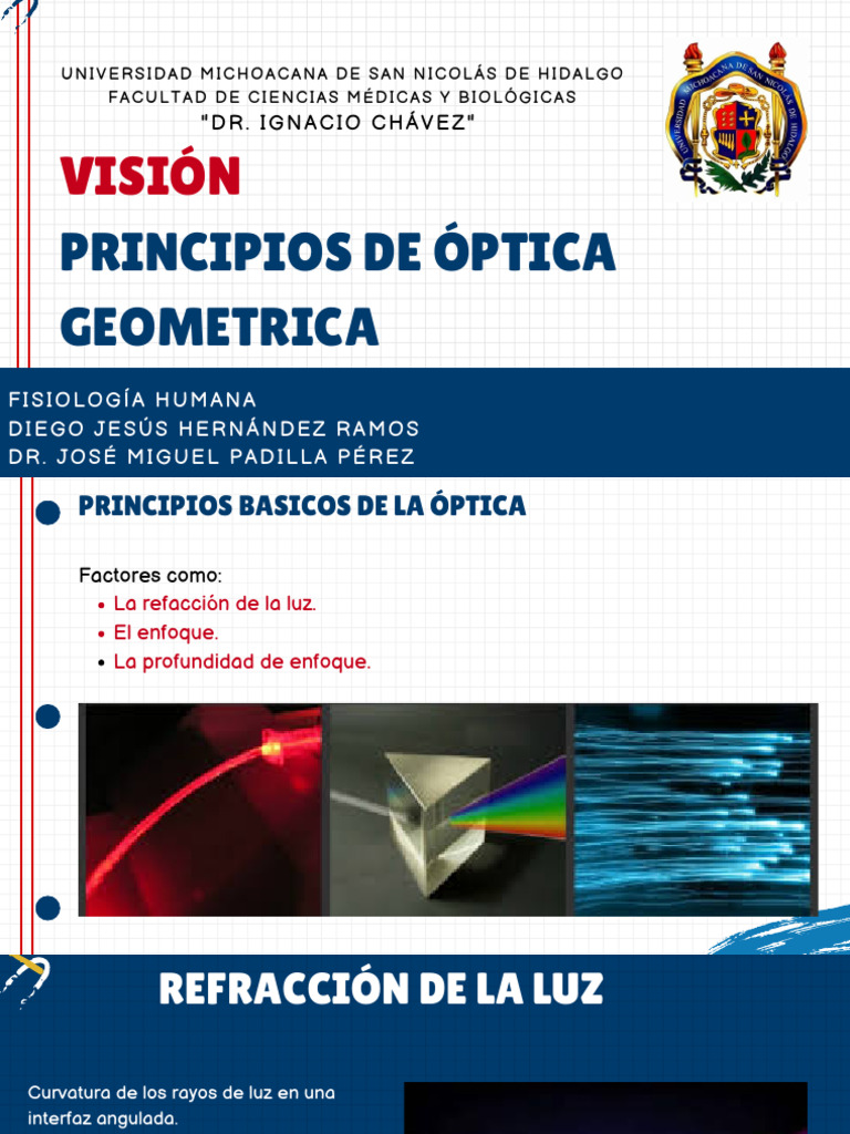 Principios de Óptica Geométrica | PDF | Óptica | Refracción
