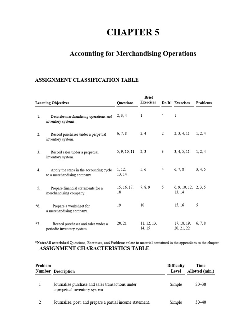 CH 05 | PDF | Debits And Credits | Income Statement