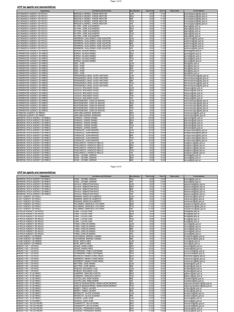 AFIP tax collectors | PDF