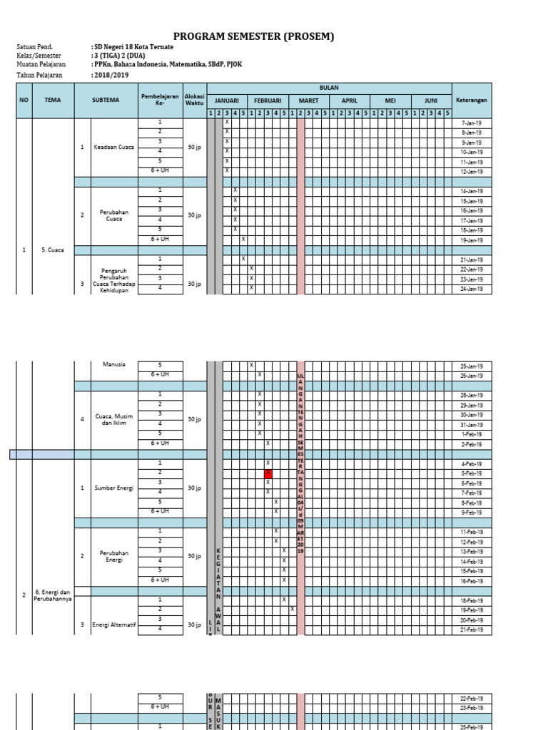Promes Kelas 3 Sem 2 K13 Revisi 2018 | PDF