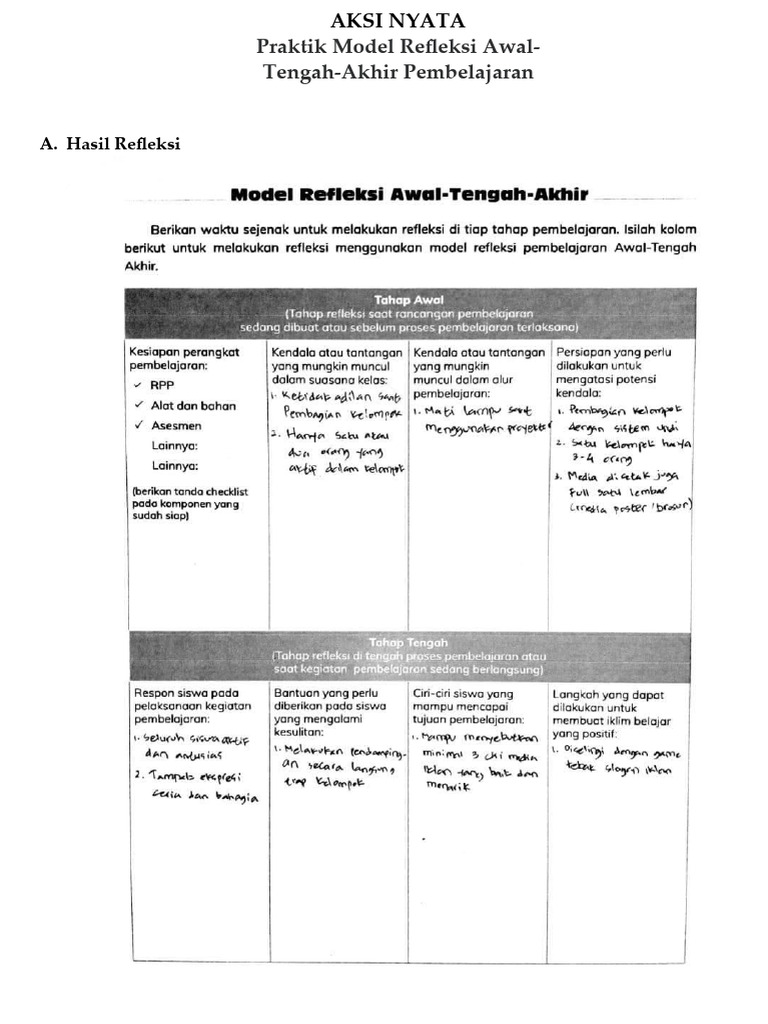 AKSI NYATA PMM Refleksi Diri | PDF | Karier & Perkembangan ...