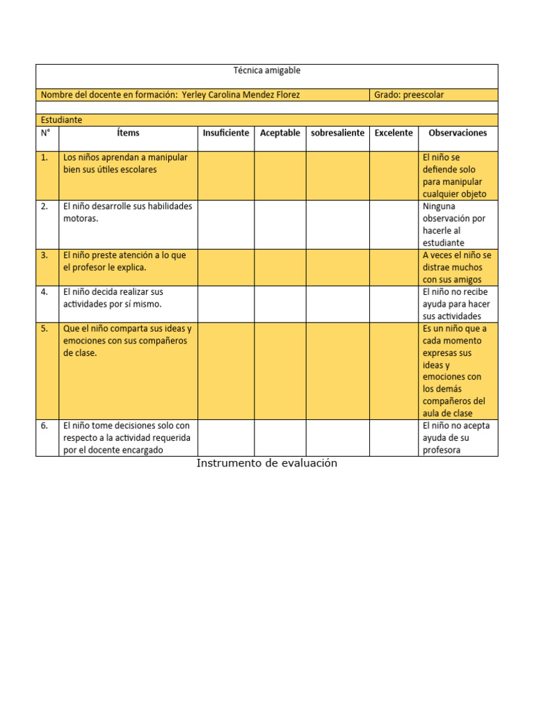 instrumento de evaluacion pp4 | PDF