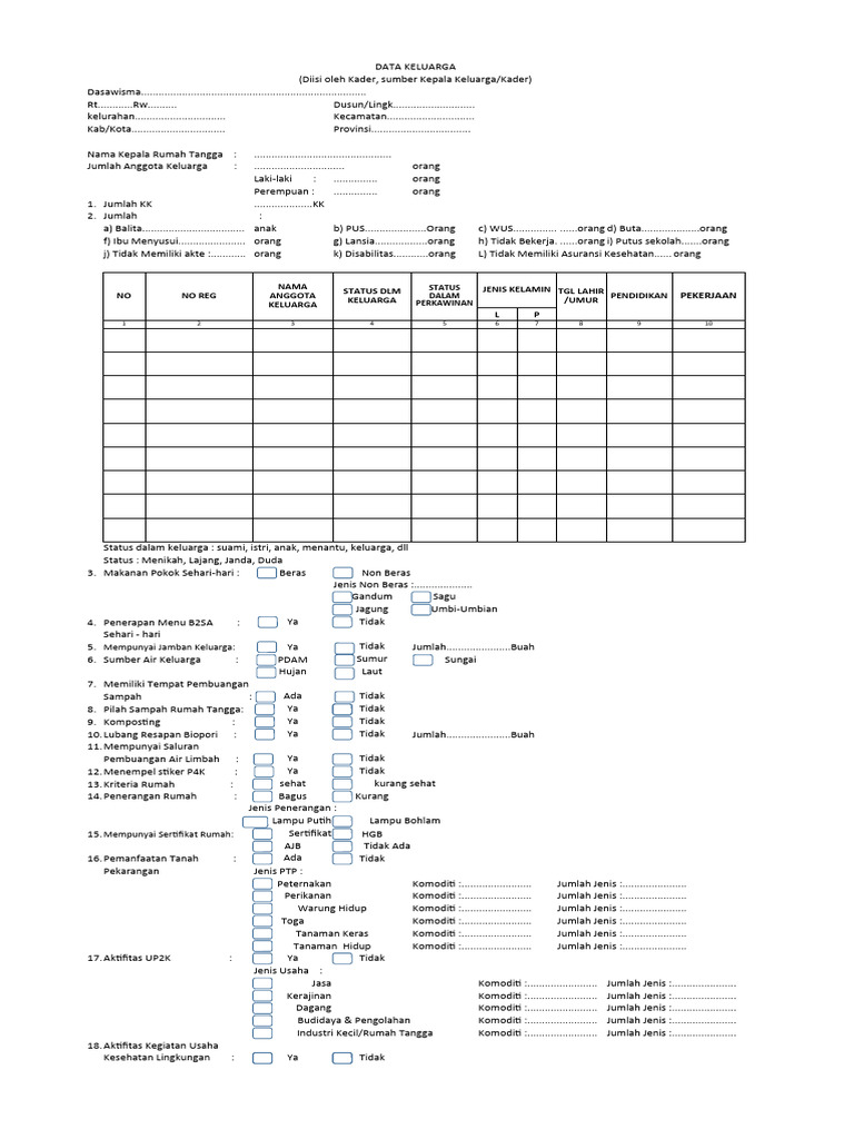 Form Data Keluarga Dasawisma | PDF