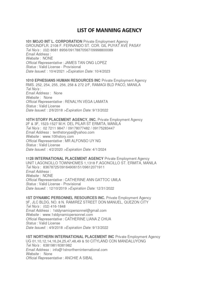 List of Manning Agency | PDF | Business | Employment