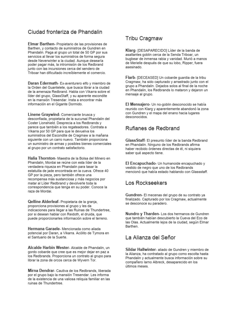 Minas Perdidas de Phandelver NPC | PDF