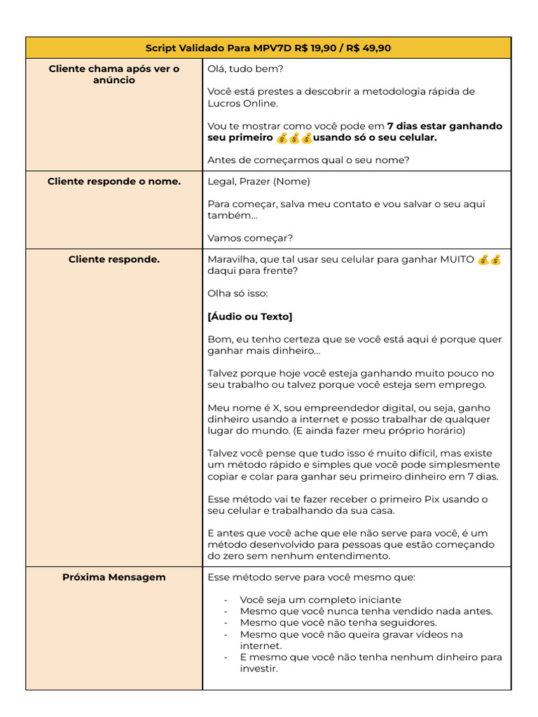 Script Validado para MPV7D R$ 19,90 - R$ 49,90 | PDF | Dinheiro | Internet