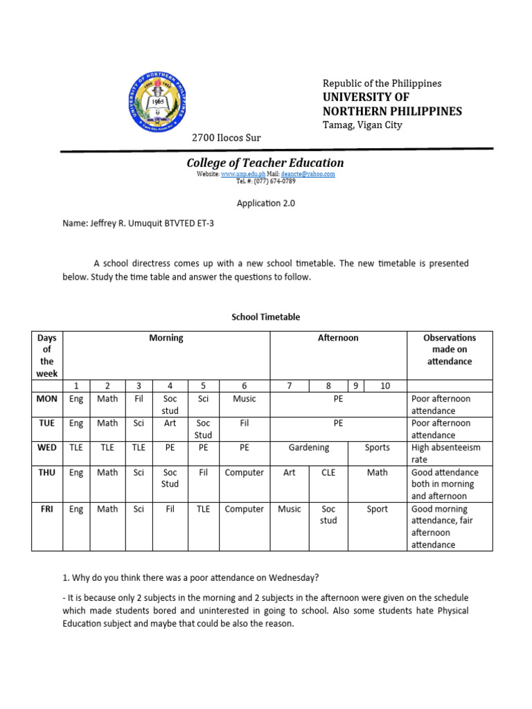 Application 2.0 School Timetable Challenge | PDF | Cognition | Learning