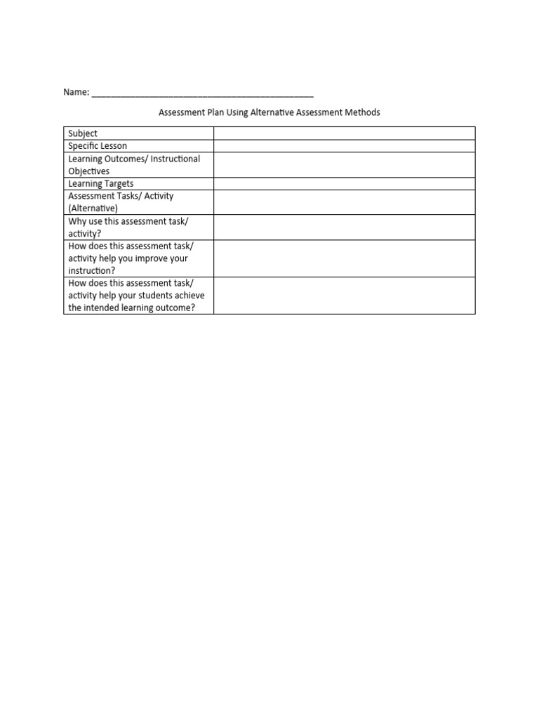 Assessment Plan Using Alternative Assessment Methods | PDF | Career ...