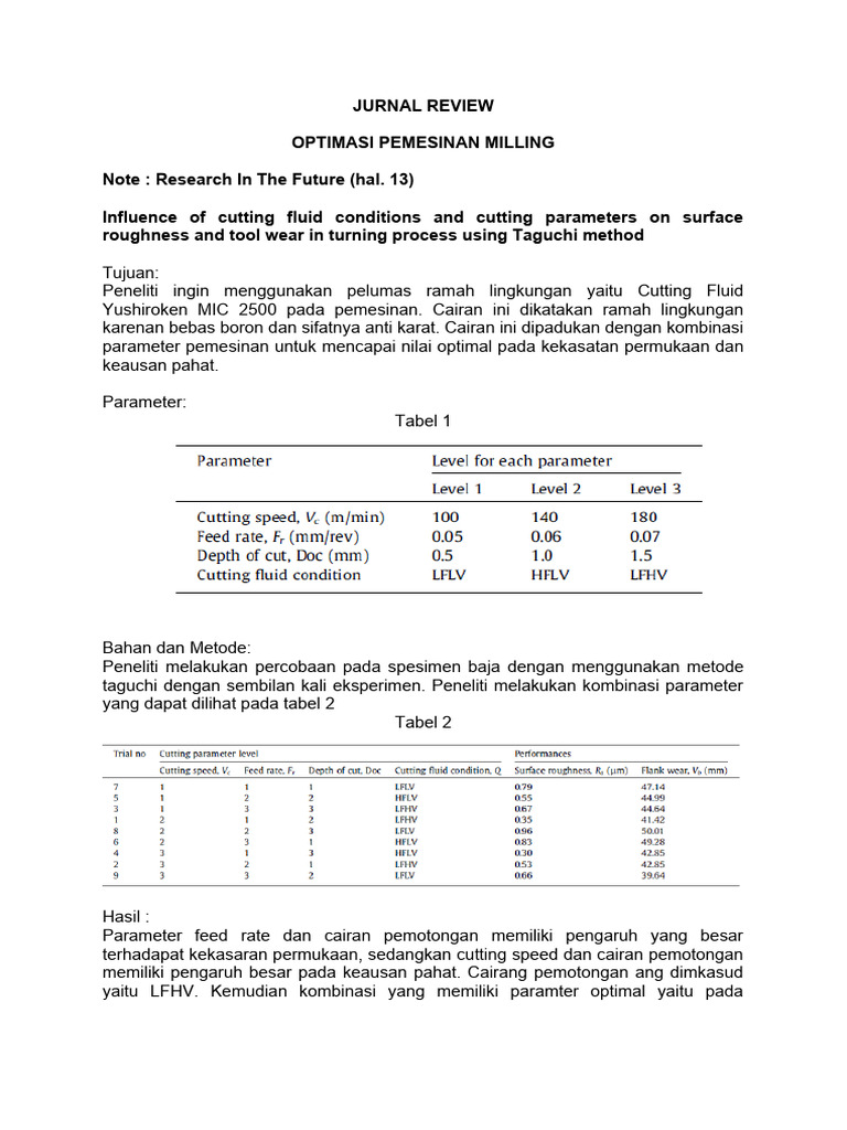 Tugas Review (Muhammad Alif Ihsan - 226060201111008) | PDF