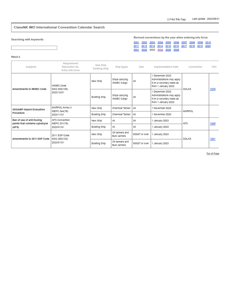 IMO International Convention Calendar - ClassNK | PDF