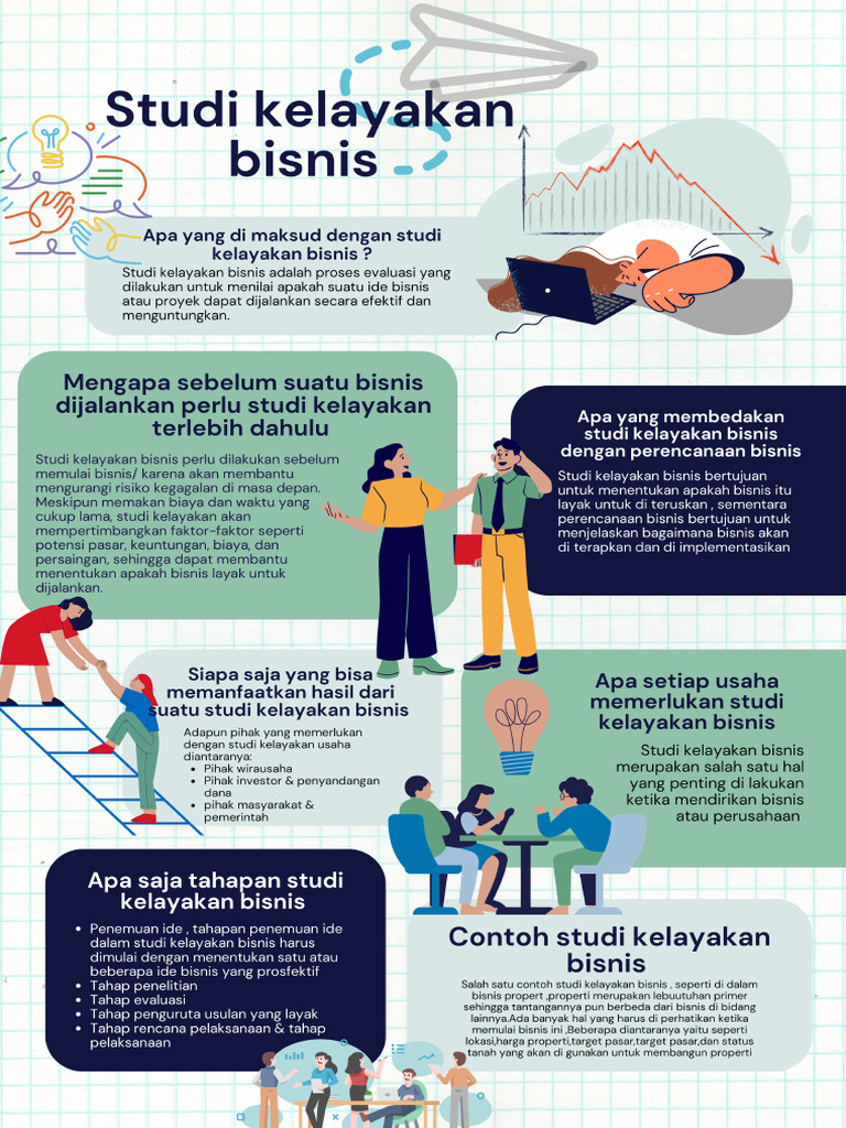 Poster Studi Kelayakan Bisnis | PDF