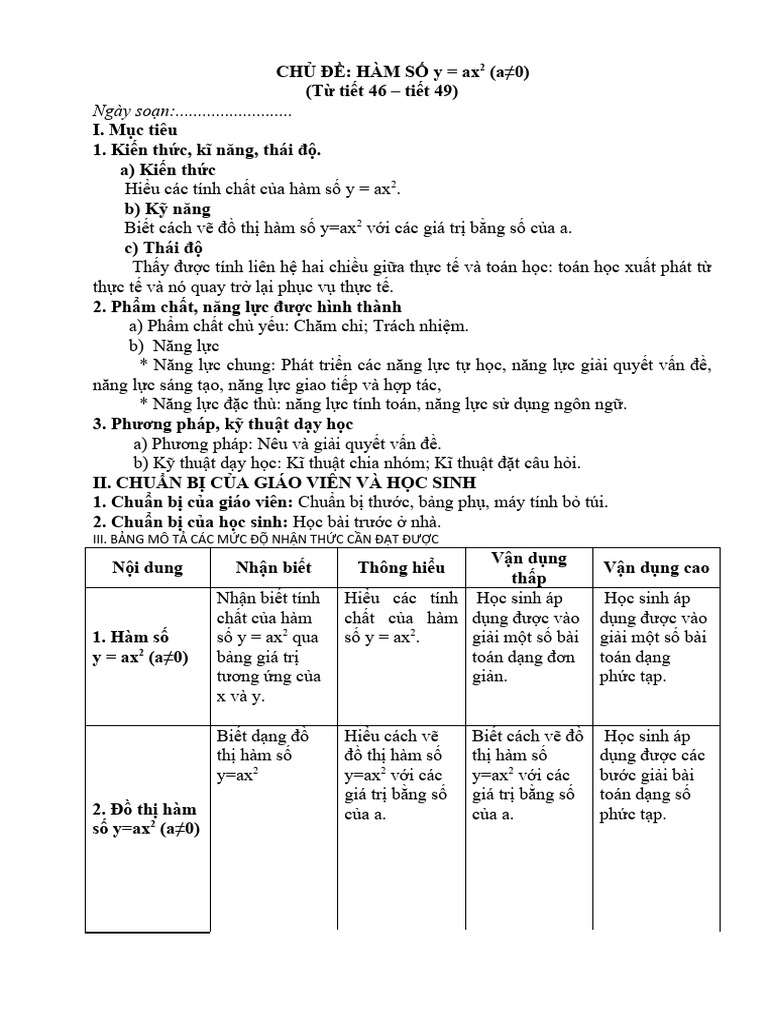 CHỦ ĐỀ Hs y =Ax2 (T46-49) | PDF