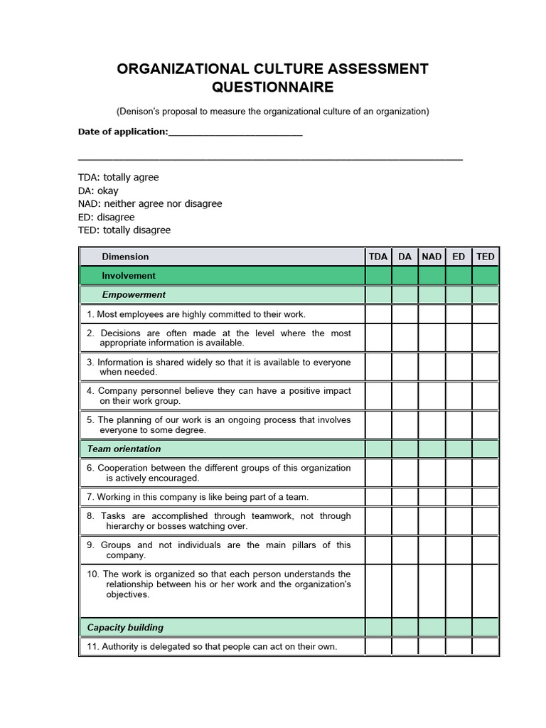 Organizational Culture Assessment Tool | PDF | Goal | Organizational ...