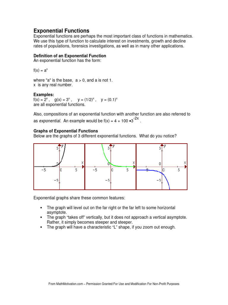Exponential Functions | PDF | Compound Interest | Exponential Function Exponential Functions | PDF | Compound Interest | Exponential Function