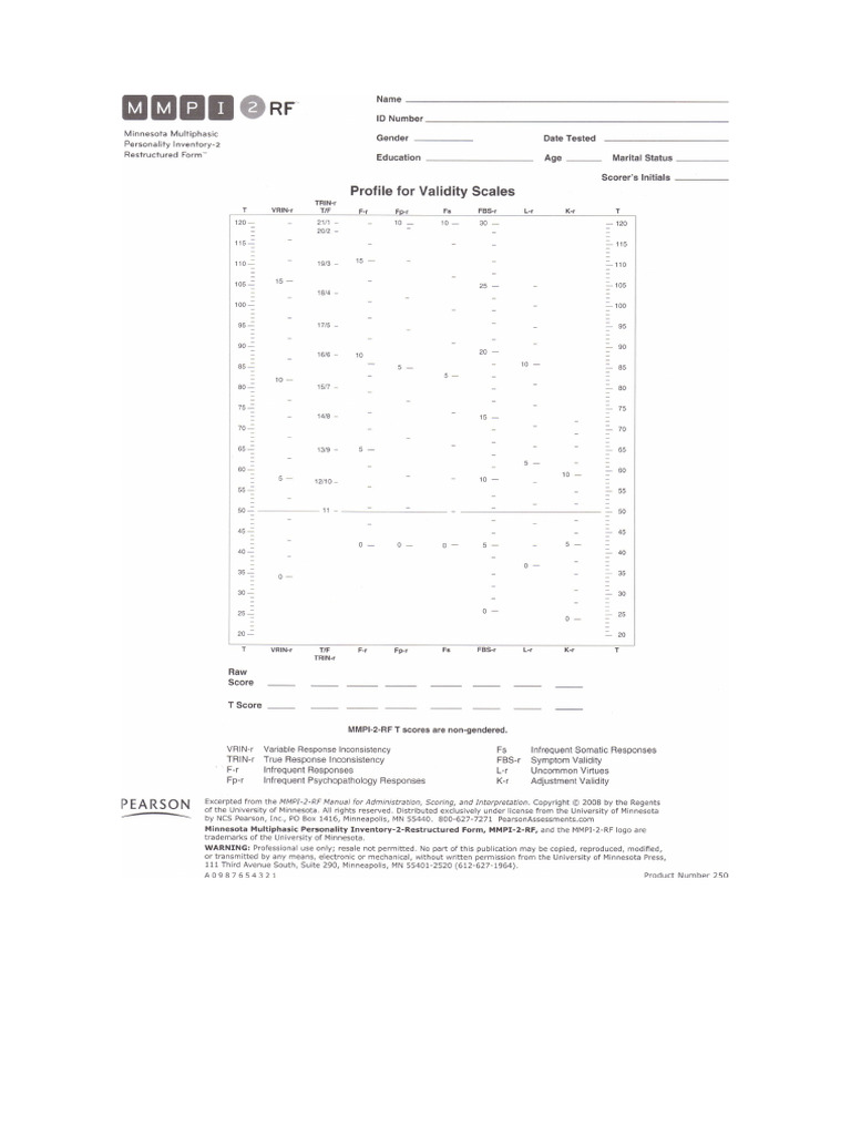 Mmpi-2-Rf (1) | PDF