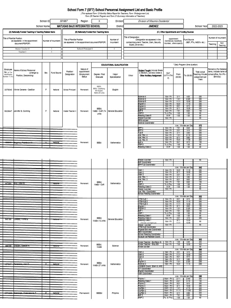SF 7.bonifacio Is | PDF | Teachers
