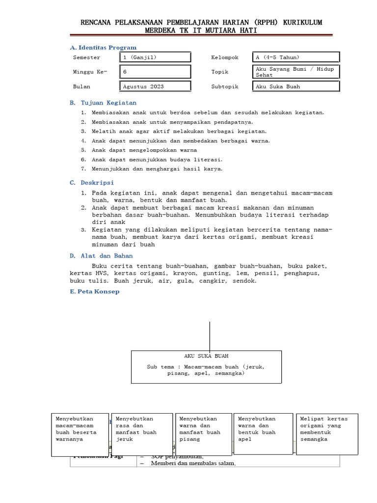 RPPH TK A Aku Suka Buah | PDF