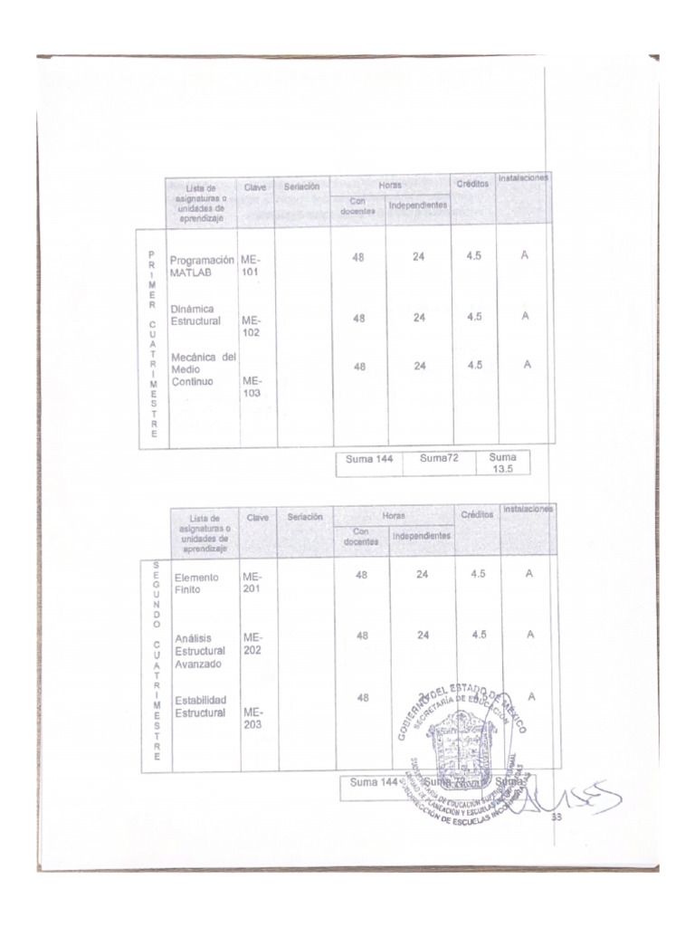Lista de Tareas | PDF