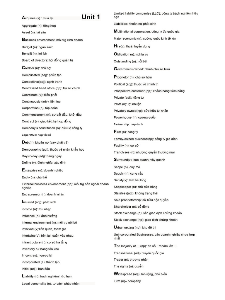 Vocabulary ESP - LV 5 | PDF