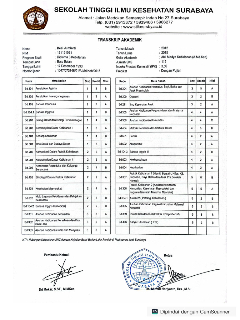 Transkrip Desi | PDF
