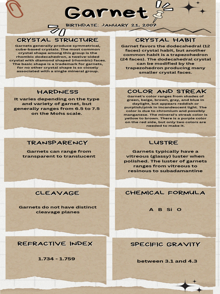 Brown and White Scrapbook Creative Process Infographic | PDF