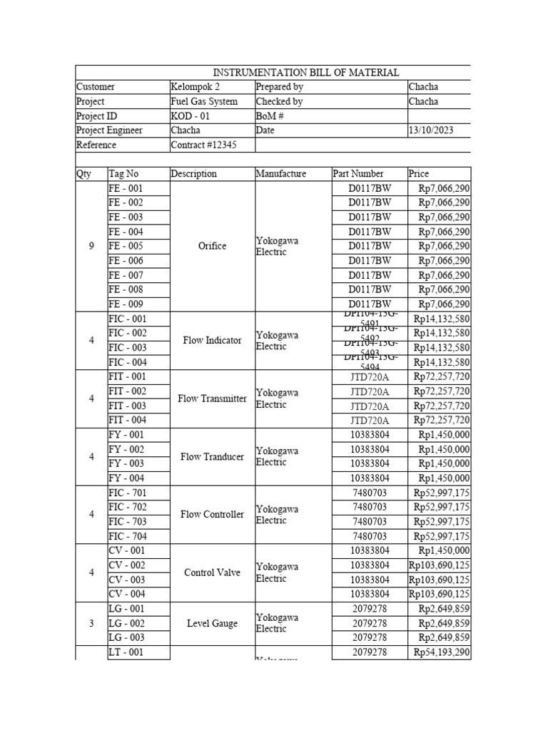 Bill of Material | PDF | Manufactured Goods | Mechanical Engineering
