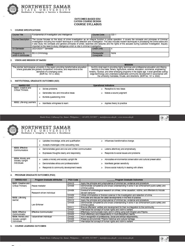 Cdi 1 Syllabus 1st Sem 2023 2024 Pdf