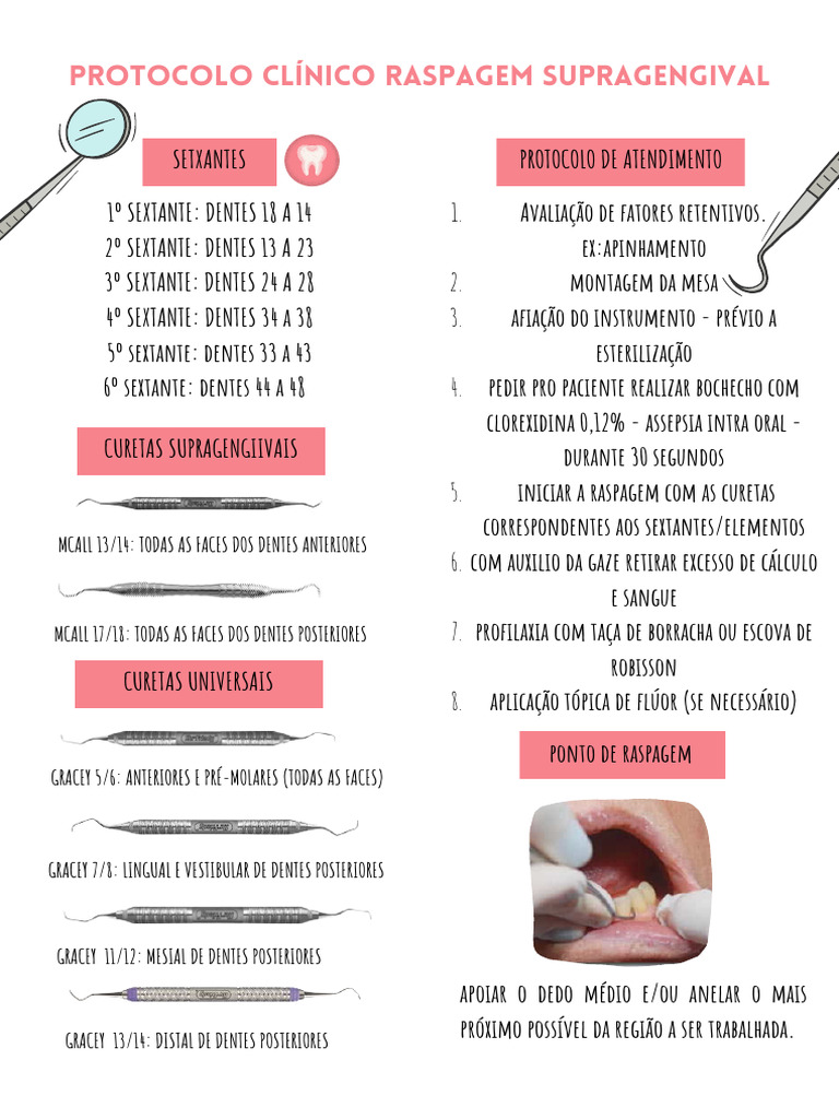 Protocolo Clínico Raspagem Supragengival | PDF