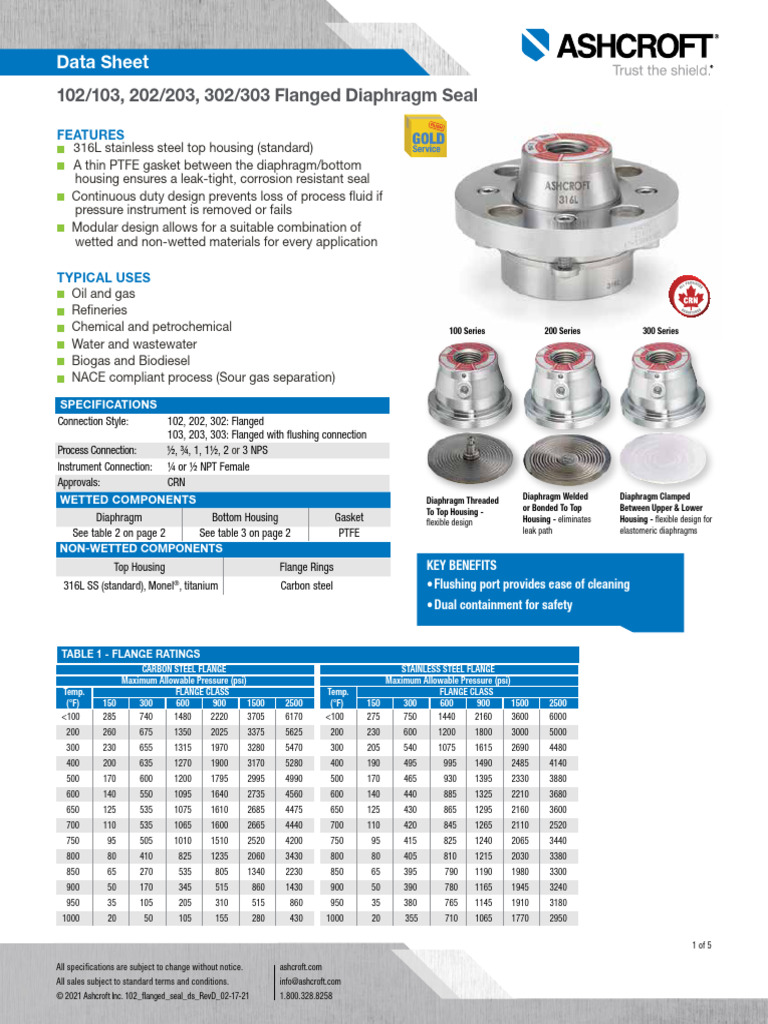 Datasheet 102 103 202 203 302 303 Flange Seal | PDF | Chemistry ...