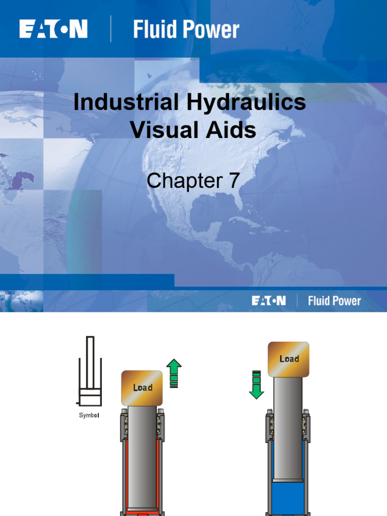 Eaton 07 Actuators | PDF