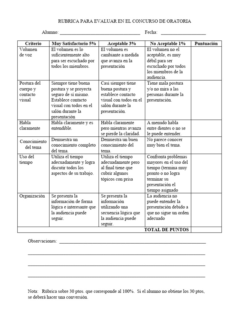 Rubrica Para Evaluar Oratoria2 Pdf Crecimiento Personal Y