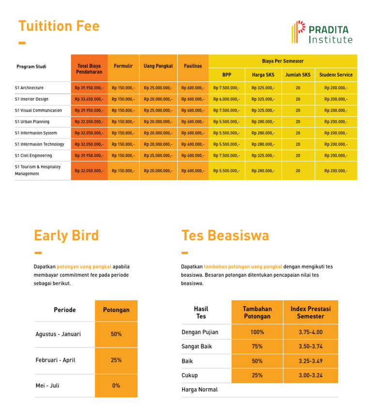 Daftar Harga Dan Penawaran | PDF