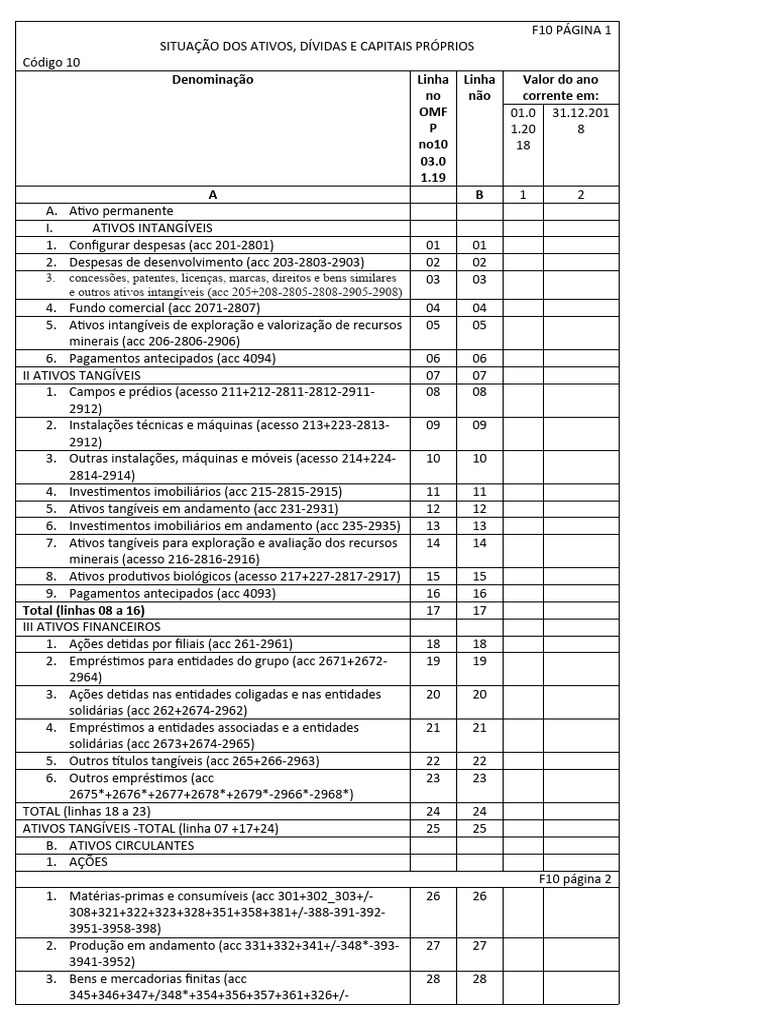 Bilant Engleza | PDF