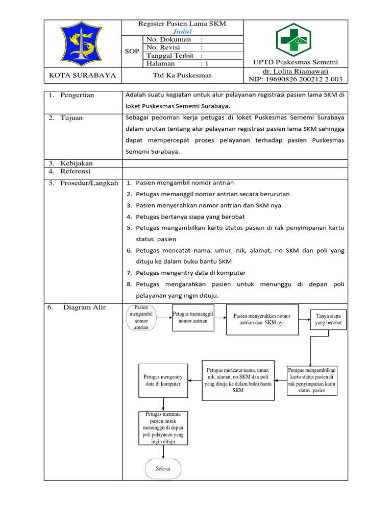 SOP Registrasi Pasien Lama SKM | PDF