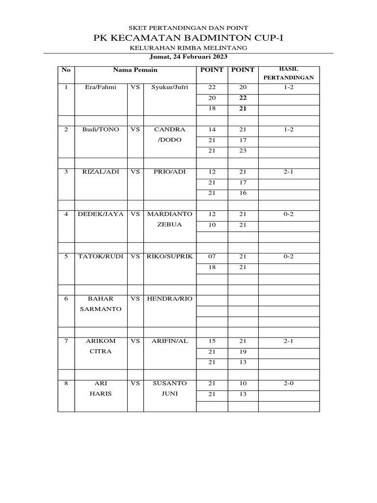 Sket Pertandingan Dan Point | PDF