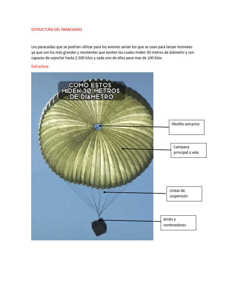 Estructura Del Paracaidas | PDF
