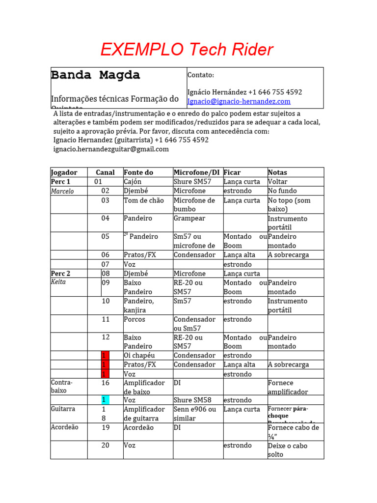 Rider Técnico - Exemplo | PDF | Baixo | Instrumentos musicais