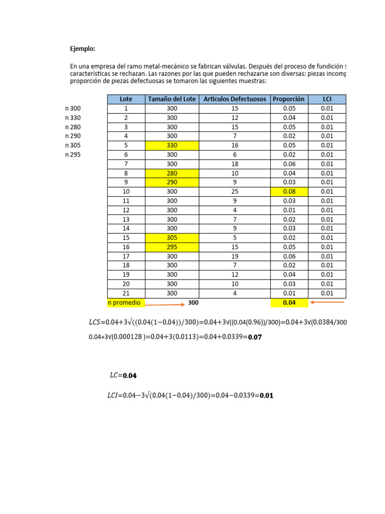 Ejemplo Carta P-Ejercicio #1 y 2 | PDF | Rieles