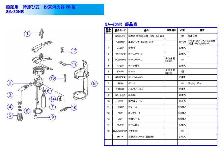 SA-20NR Partslist | PDF