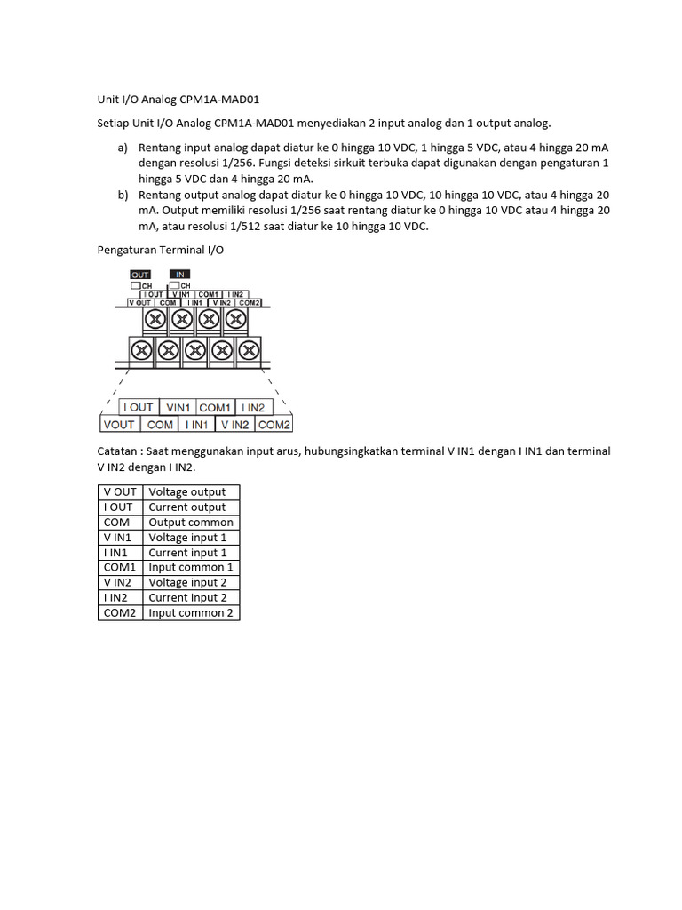 Handout Modul Analog CPM1A MAD01 | PDF