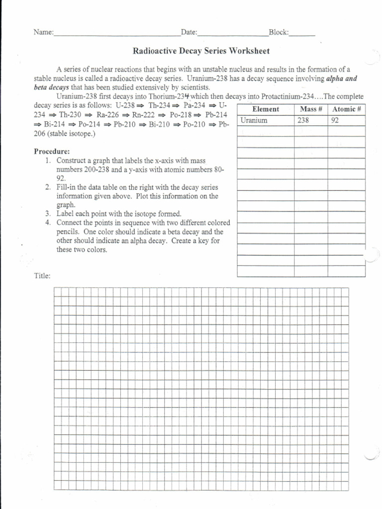 Radioactive Decay Series Graph | PDF
