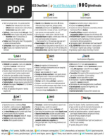 AP Biology Comprehensive Cheat Sheet | PDF | Cellular Respiration | P Value