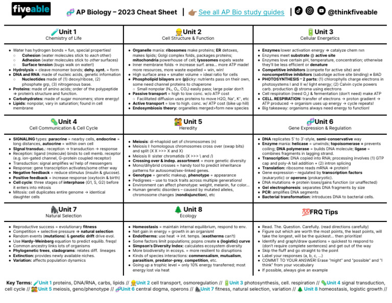 AP Bio Cram Chart | PDF