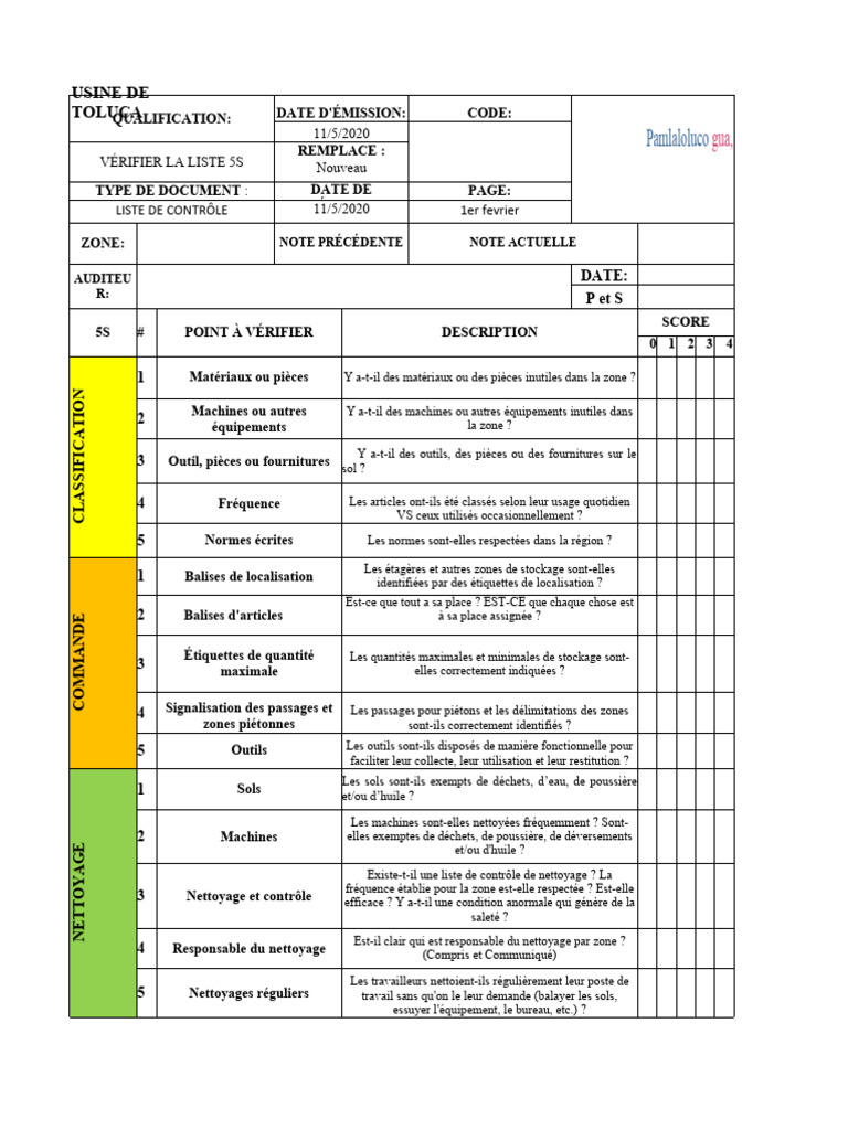 LISTE DE CONTRÔLE 5S | PDF