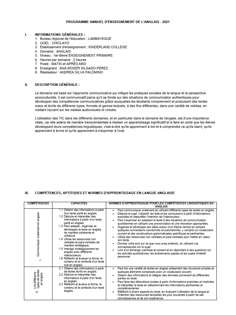 Programme Anglais Primaire 2021 | PDF | la communication | Langue anglaise