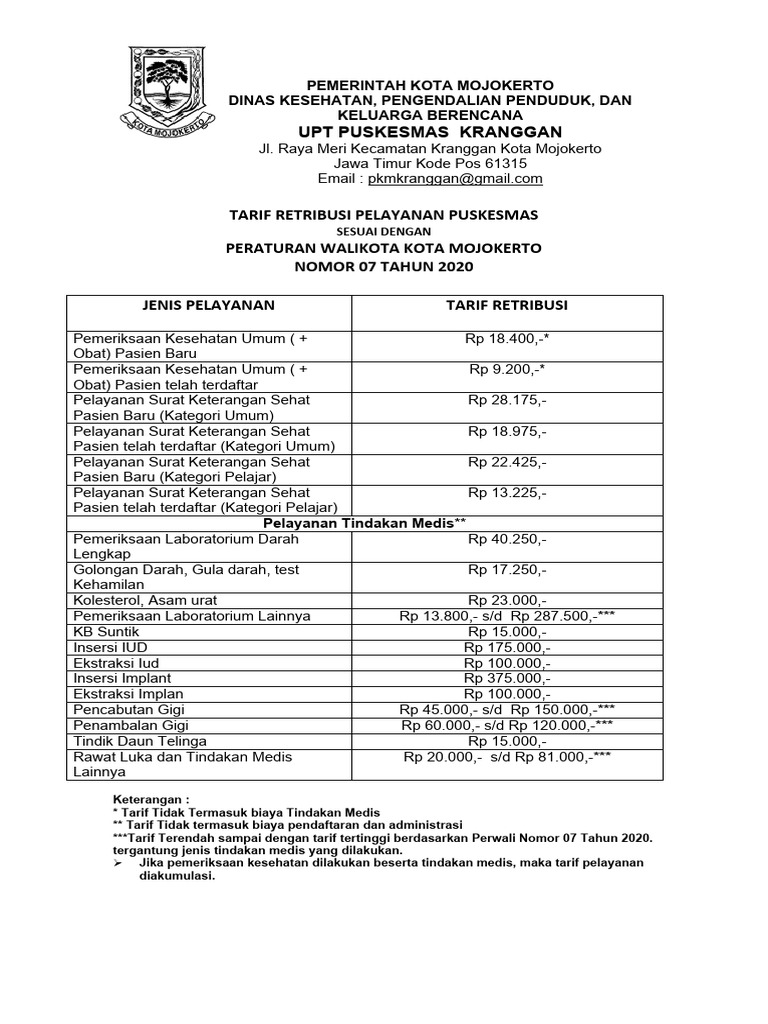 TARIF RETRIBUSI PELAYANAN PUSKESMAS | PDF