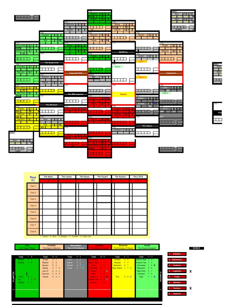 Trantor R4 Strategy | PDF