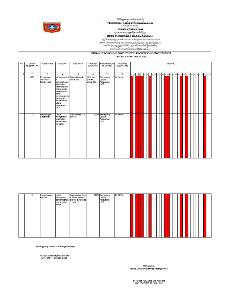 RPK Bulanan Uks 2023 | PDF